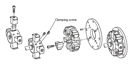 Excavator Attachments Centaflex CF-H-110 Coupling Element with ...