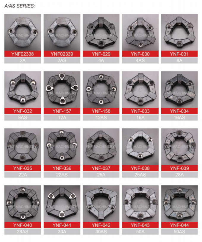 Flexible Rubber Hydraulic Pump Engine Drive Couplings for Excavators ...